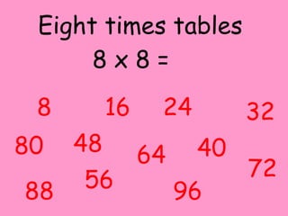 8 tables interactive | PPT
