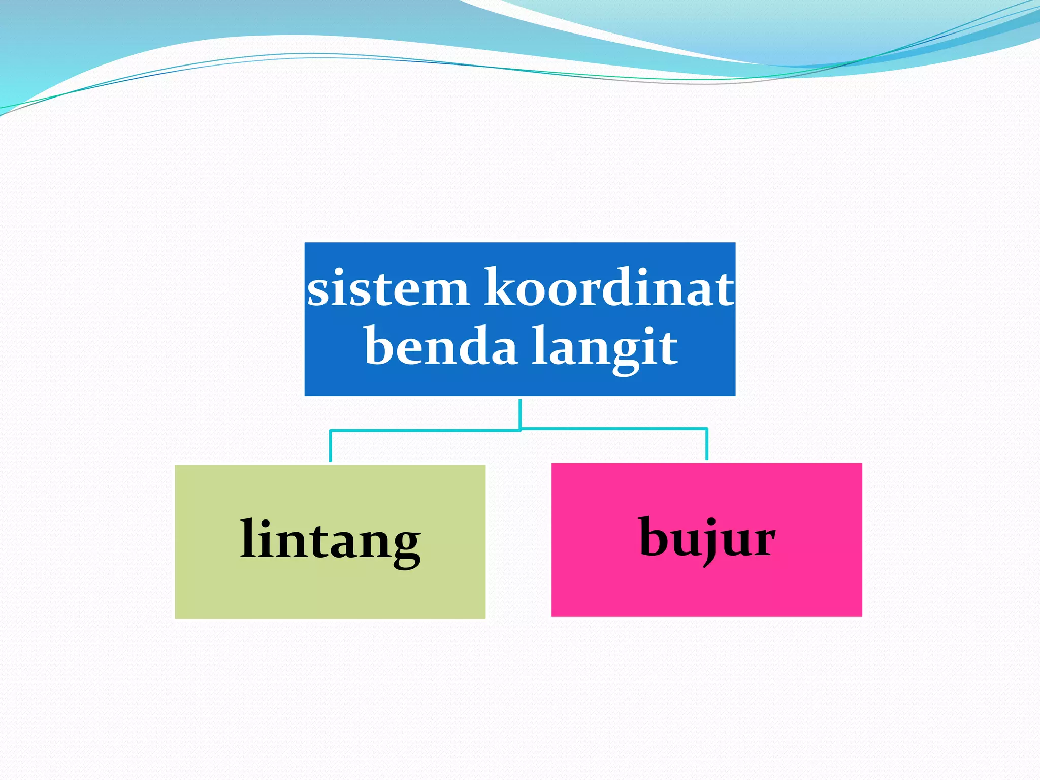 tata koordinat benda langit (astronomi) | PPTX
