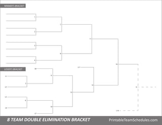 8 Team Bracket Double Elimination | PDF