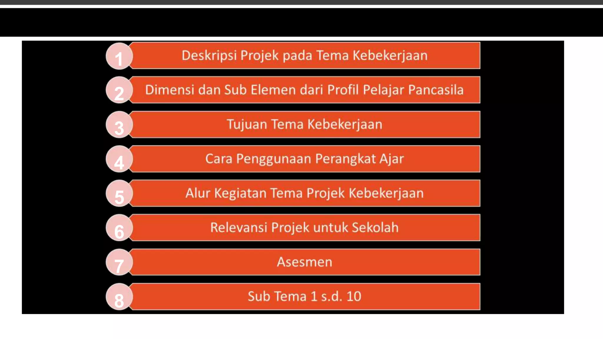 8 TEMA KEBEKERJAAN SMK.ppt.pptx