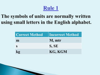 MEASUREMENTS AND UNITS | PPTX