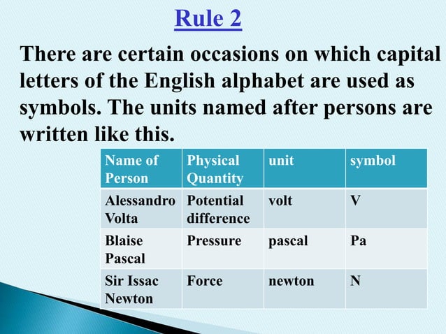 MEASUREMENTS AND UNITS | PPTX