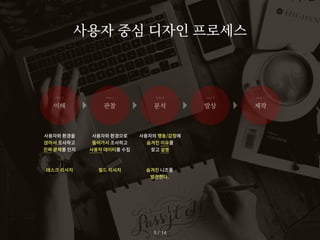 8th.lecture.middle.pt.guideline | PPT