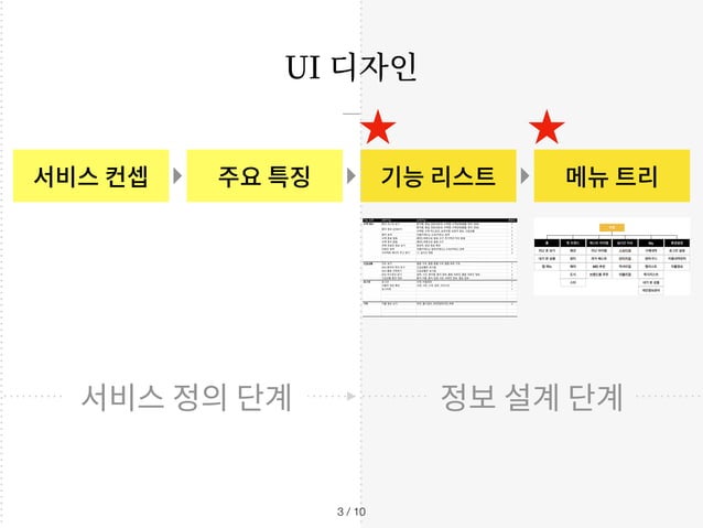 8th.lecture.personal.assignment.guideline | PPT