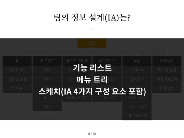 8th.lecture.personal.assignment.guideline | PPT