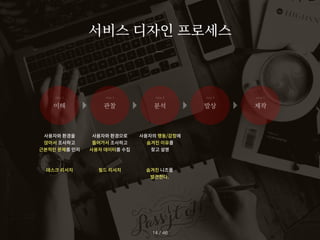 8th.Lecture.Step3.Analysis.pdf