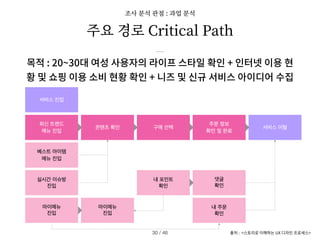 8th.Lecture.Step3.Analysis.pdf