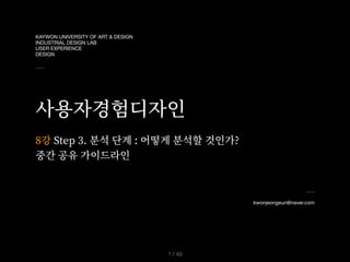 8th.Lecture.Step3.Analysis.pdf