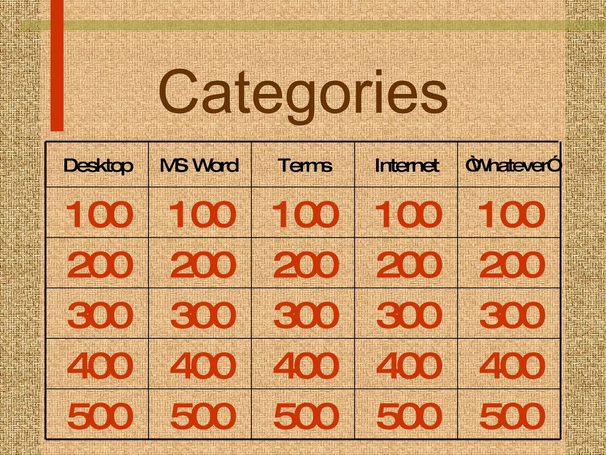 8th Computer Jeopardy Game | PPT