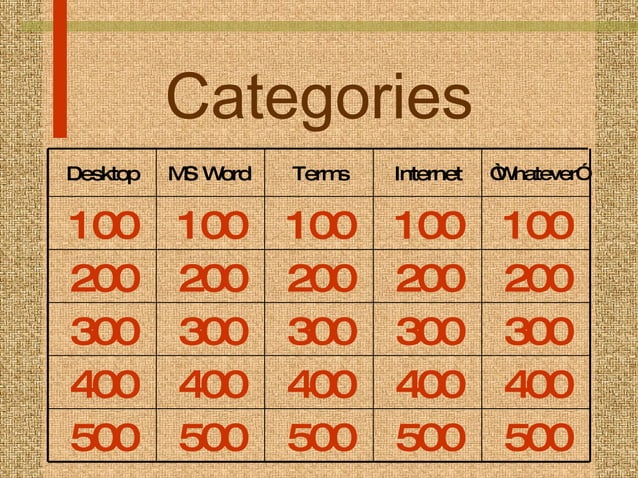 8th Computer Jeopardy Game | PPT