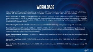 Intel 8th Core G Series with Radeon Vega M | PDF