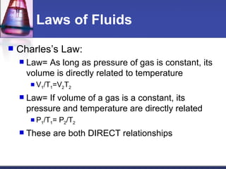 8th Grade Chapter 4 Lesson 2 | PPT