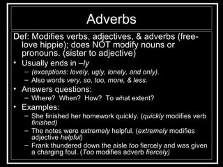 8th Grade Grammar Review Verb Fam | PPT