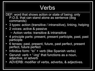 8th Grade Grammar Review Verb Fam | PPT | Sports