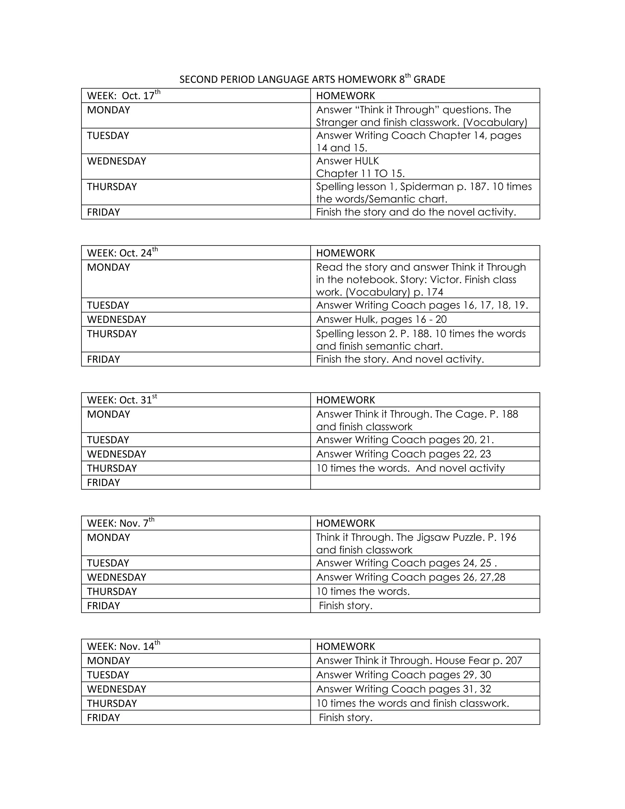 8th. grade 2 nd. period language arts homework | PDF
