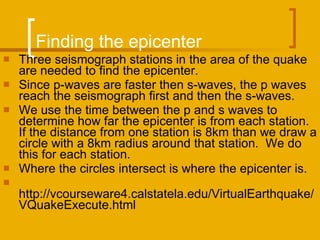 Chapter 11-earthquakes | PPT
