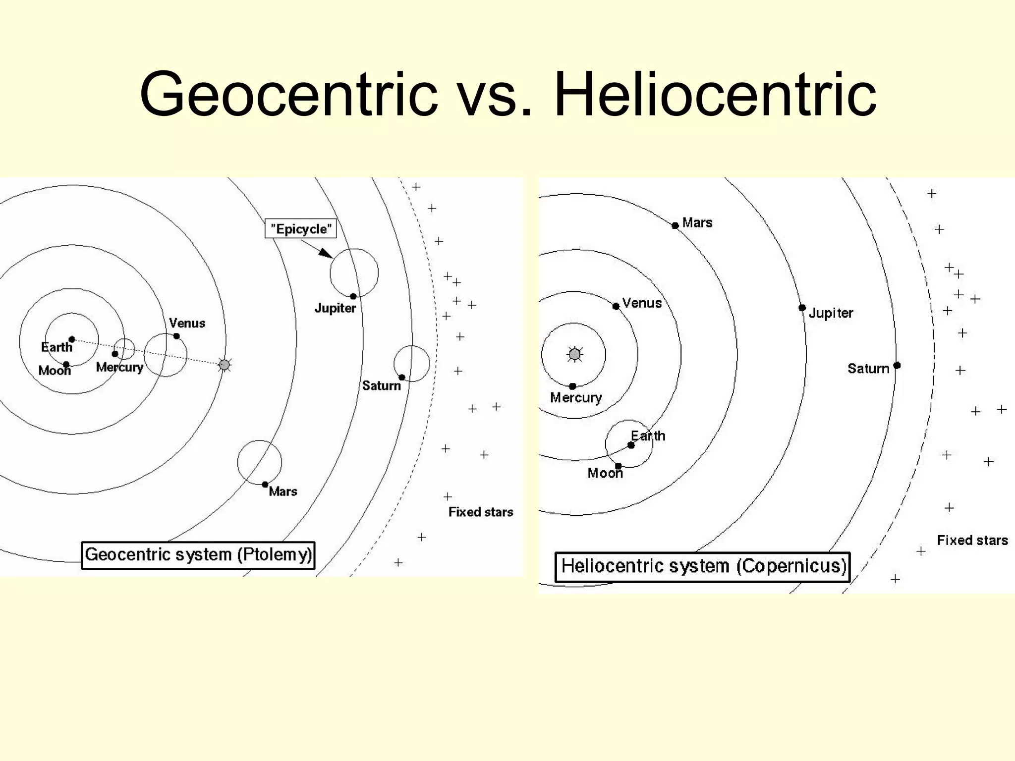 Chapter 24 & 25-solar system | PPT