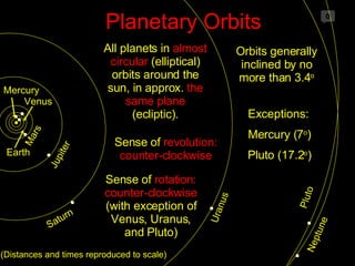 Chapter 24 & 25-solar system | PPT
