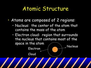 8th unit 2- atomic structure part iii | PPT