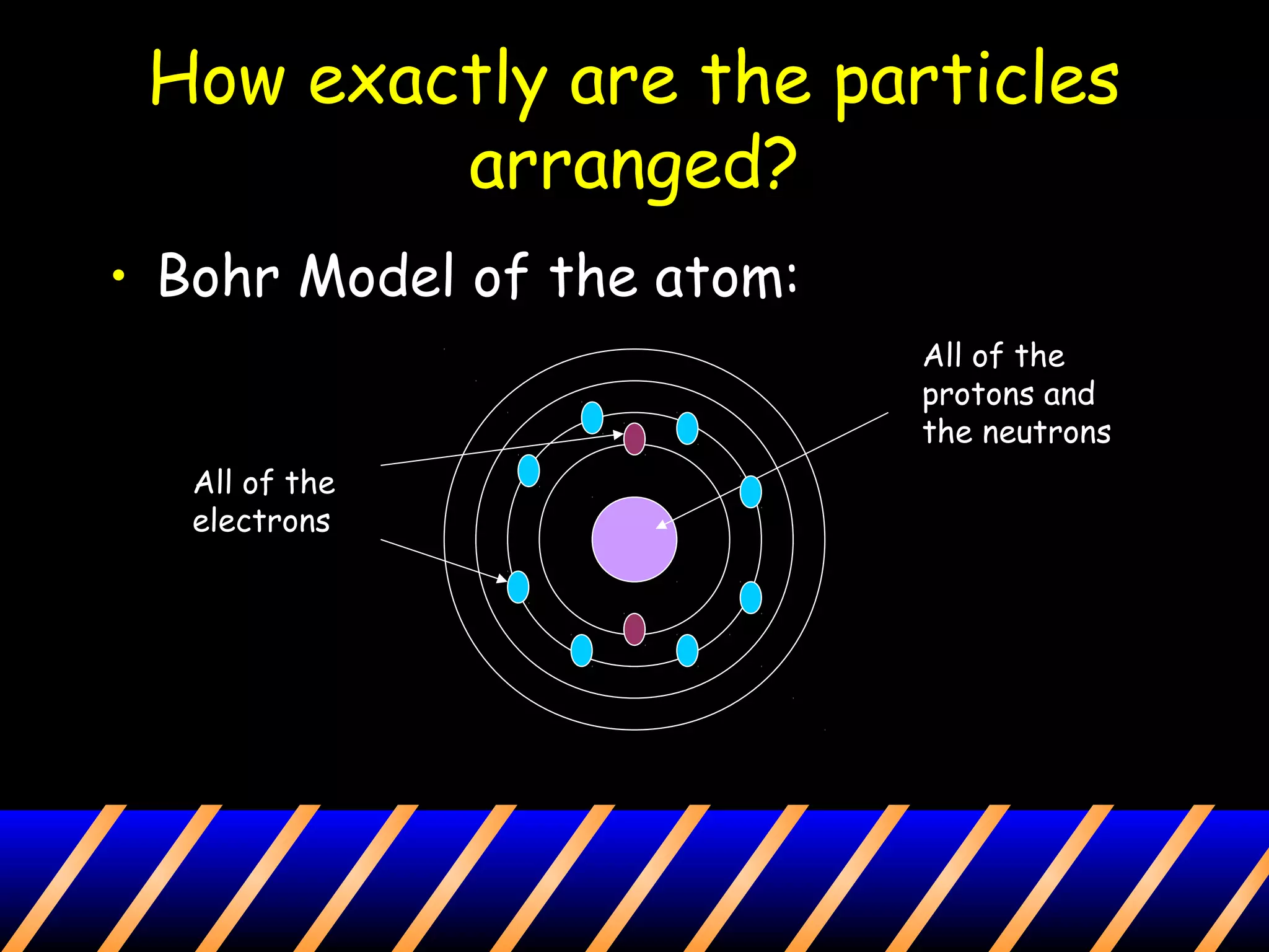 8th unit 2- atomic structure part iii (1) | PPT