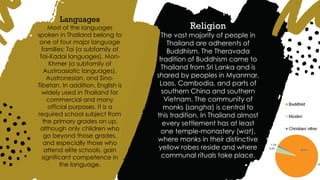 Presentation for the Country of Thailand | PDF