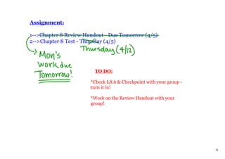 8th Alg - April4 | PPT