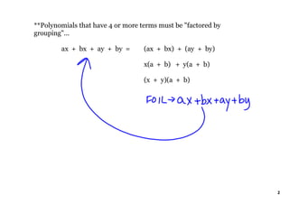 8th Alg - L8.2--March12 | PDF