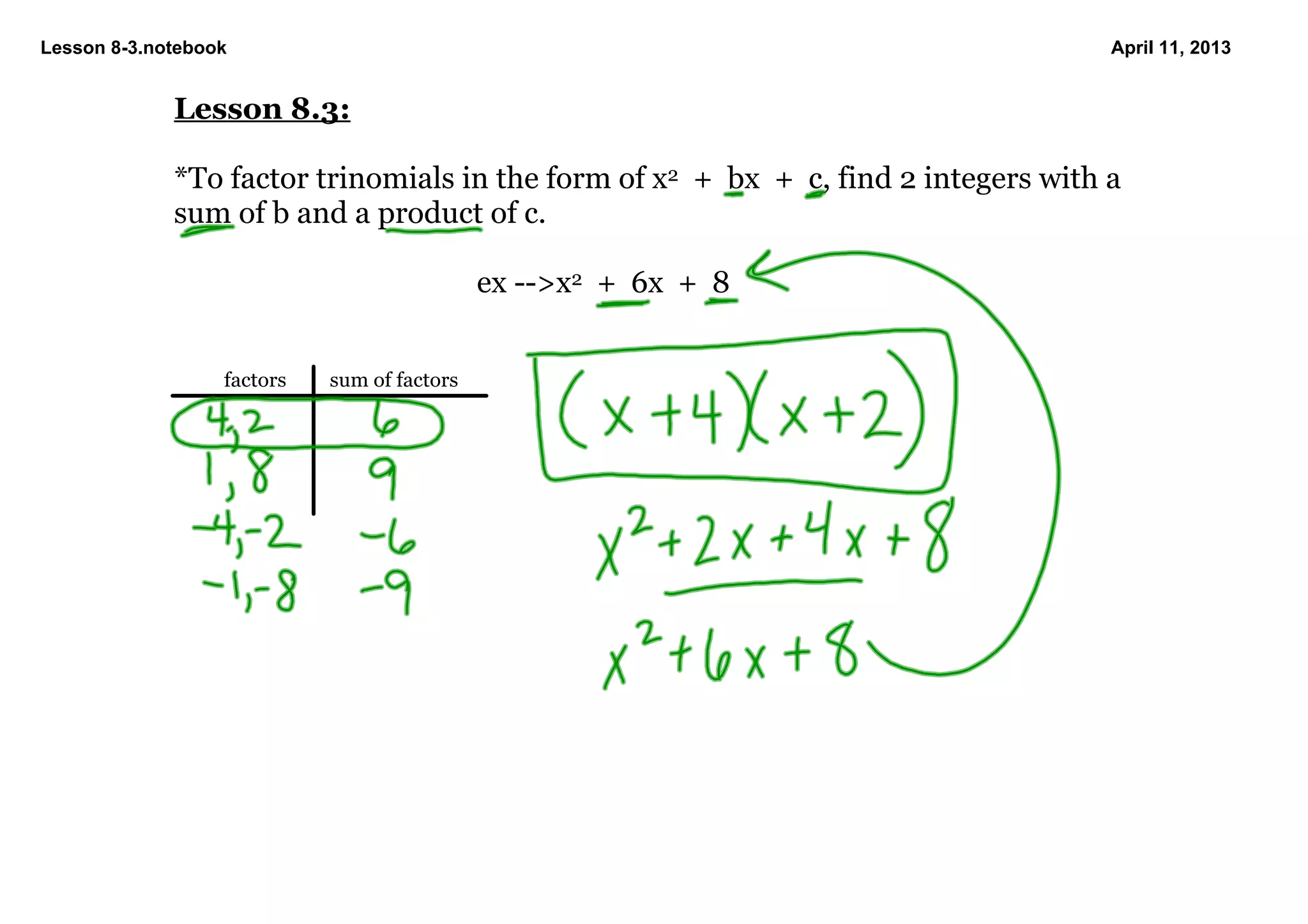 8th alg -l8.3--april11 | PPT