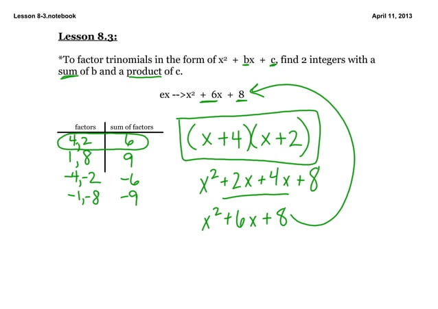 8th alg -l8.3--april11 | PPT