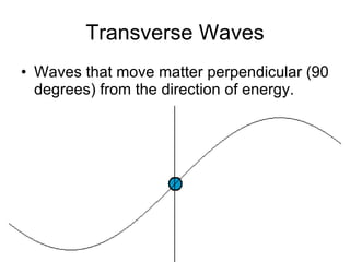 8th Chapter 15 – Characteristics Of Waves (1) | PPT