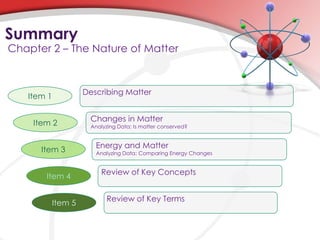 8th; chapter 2; the nature of matter | PPTX