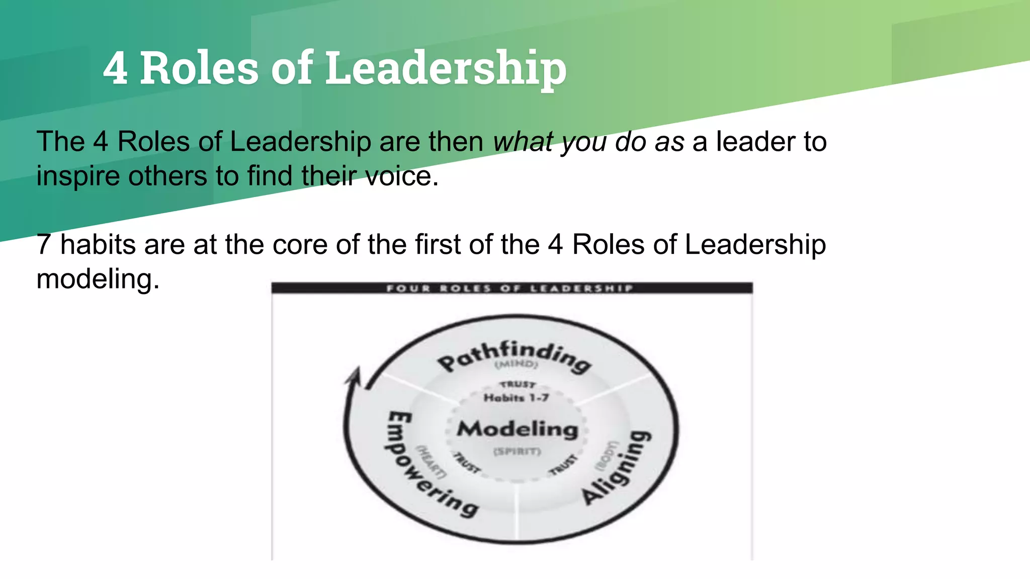 8th chapter of 8th habit (stephen covey) | PPTX