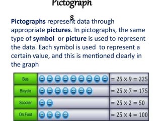 8th Data Handling and understanding graphs.pptx