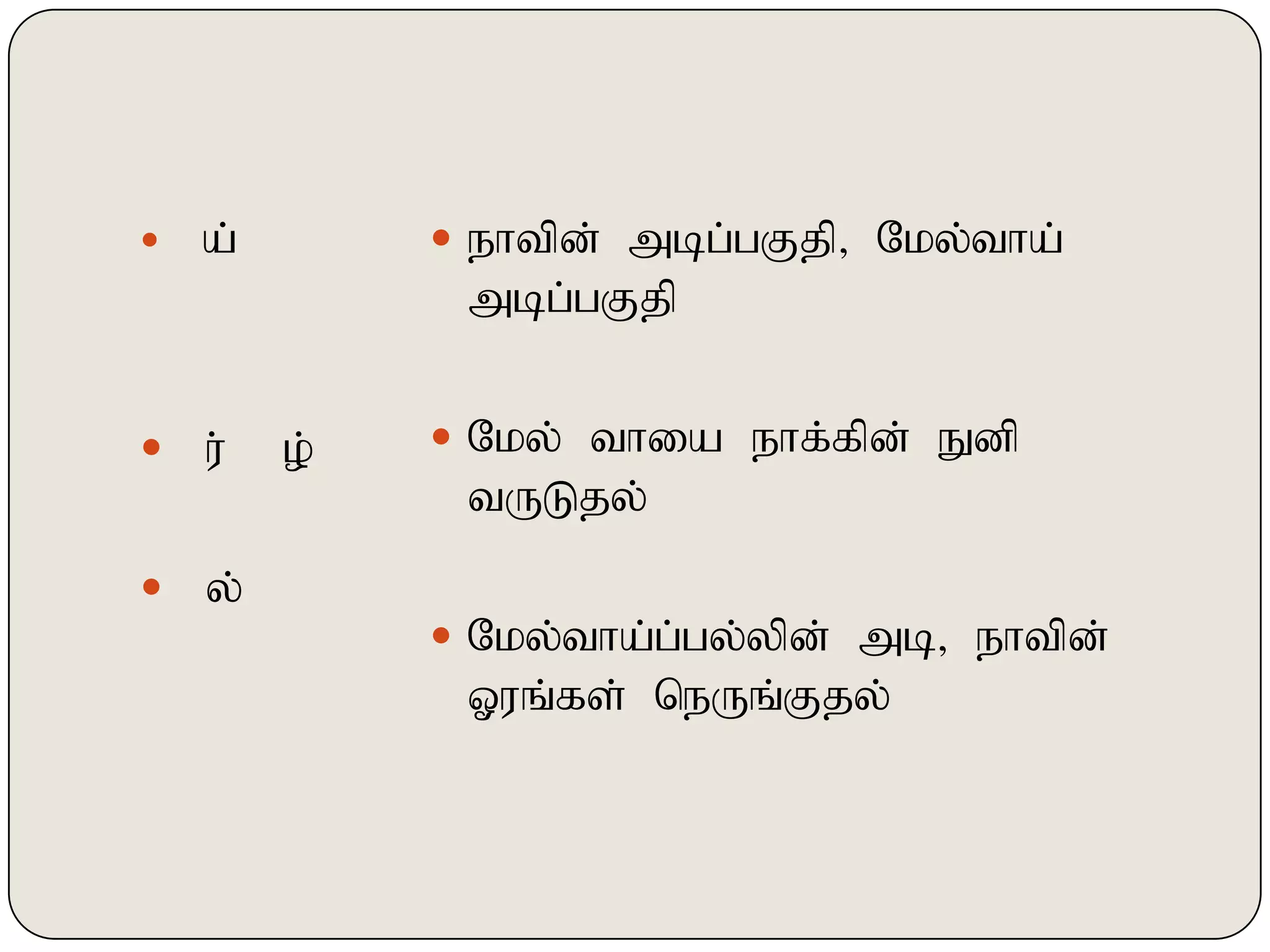 eluthu pirappu in tamil | PDF | Science