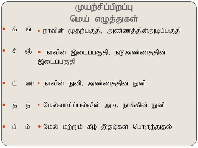 eluthu pirappu in tamil | PDF | Science