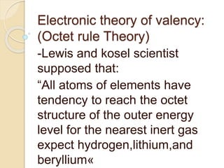 8 THEORY.pptx