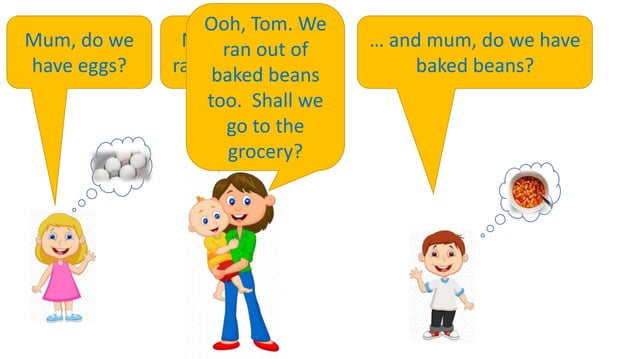 the shopping list - conversation in a grocery store | PPTX