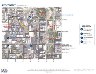 8th & Filbert Transformation | PPT