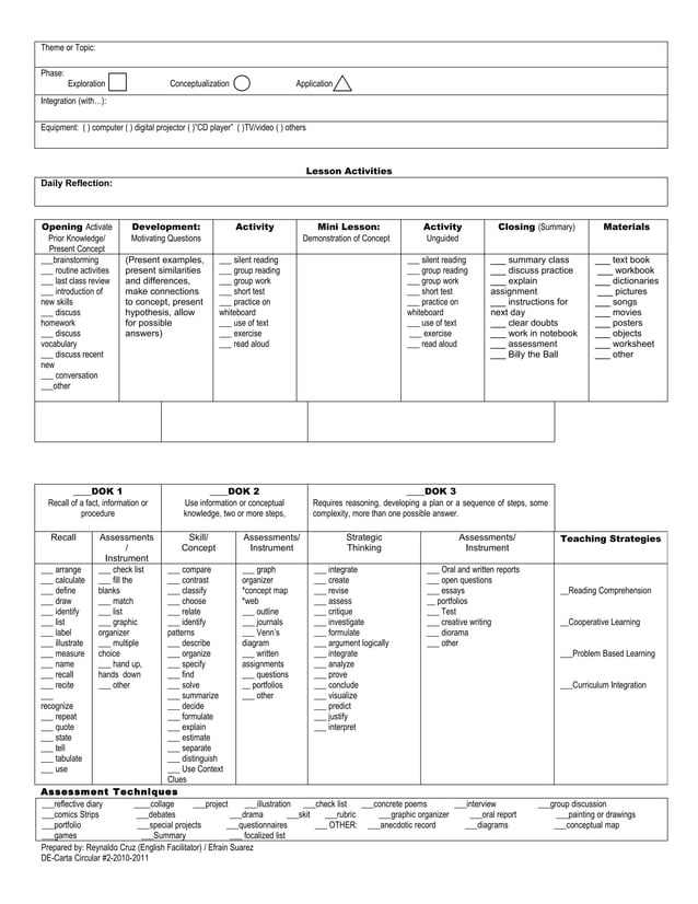 8th Grade English Lesson plan PR