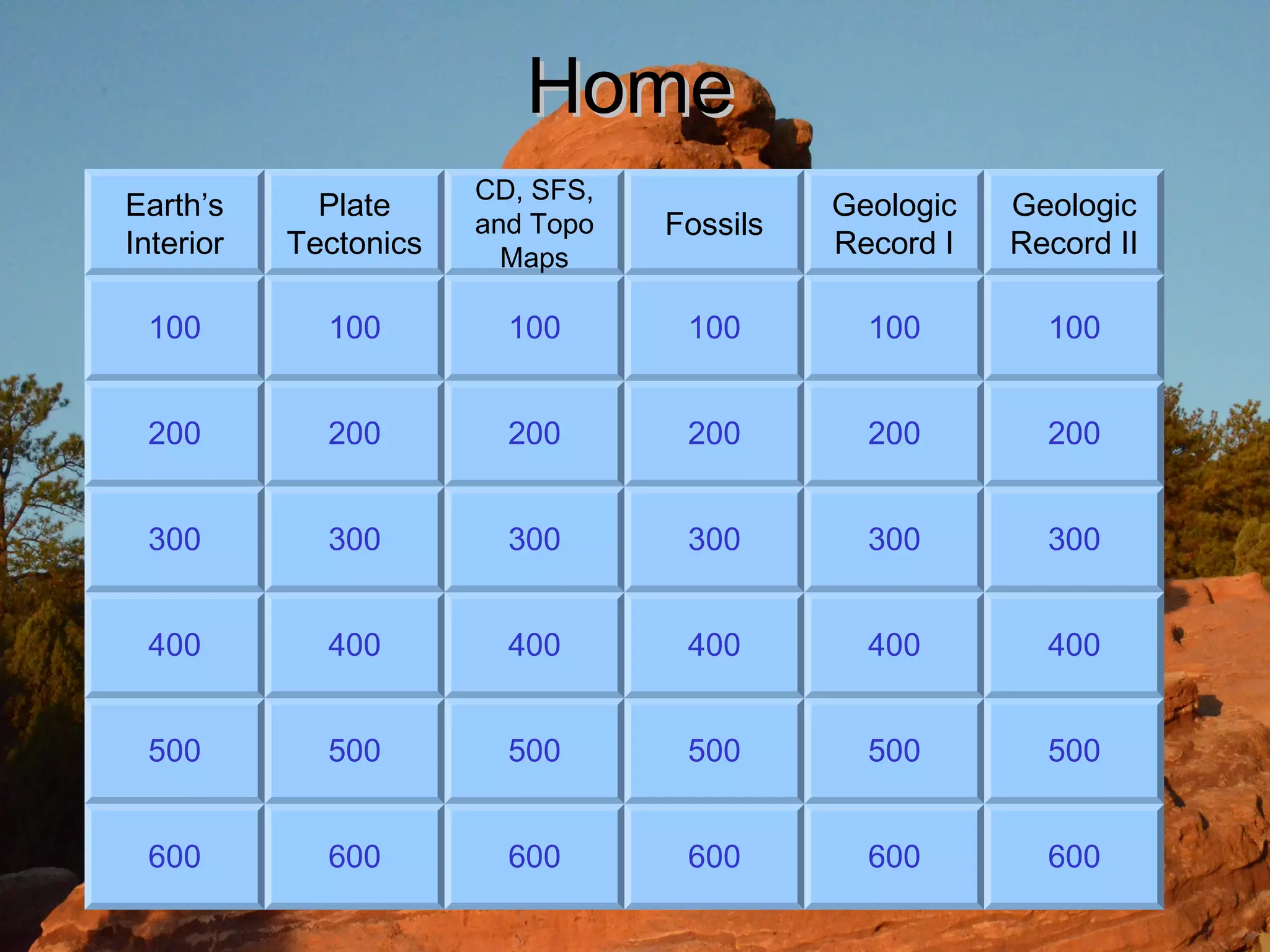 8th geology jeopardy | PPT