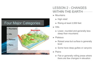 8th grade Geography - Chapter 1 | PPTX