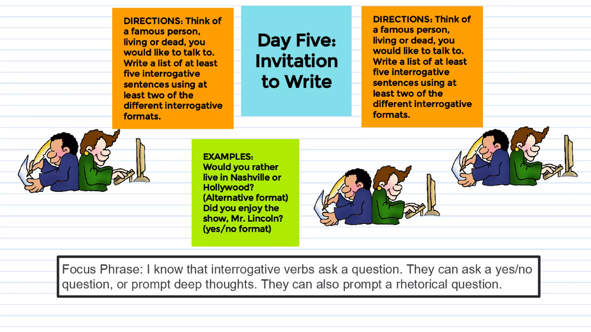 8th grade interrogative verb mood | PDF