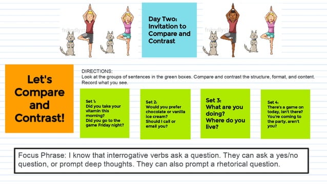 8th grade interrogative verb mood