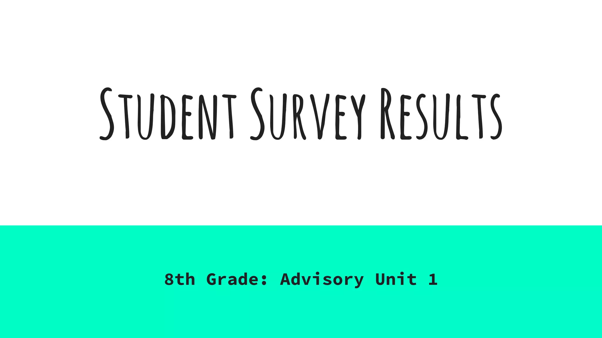 8th Grade Advisory Student Survey Data: Unit 1 | PPTX | Educational ...