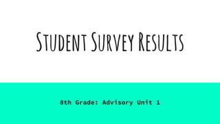 8th Grade Advisory Student Survey Data: Unit 1 | PPTX | Educational ...
