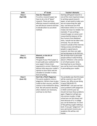What Is Academic Writing Lesson Plan | DOCX
