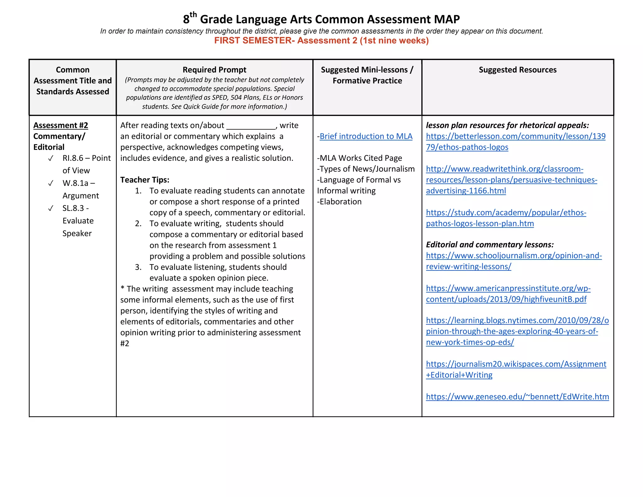 8th grade Assessment Map Language Arts.pdf