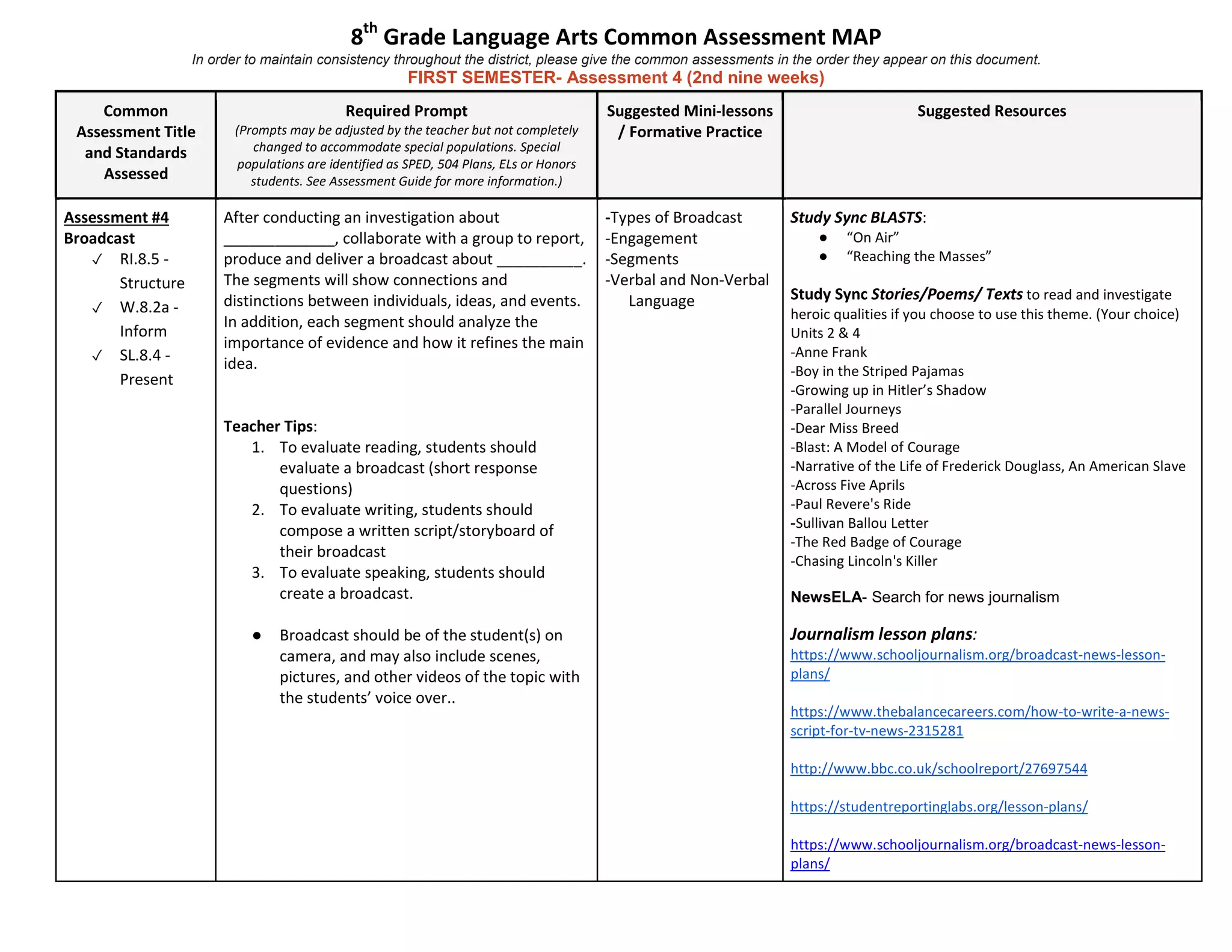 8th grade Assessment Map Language Arts.pdf