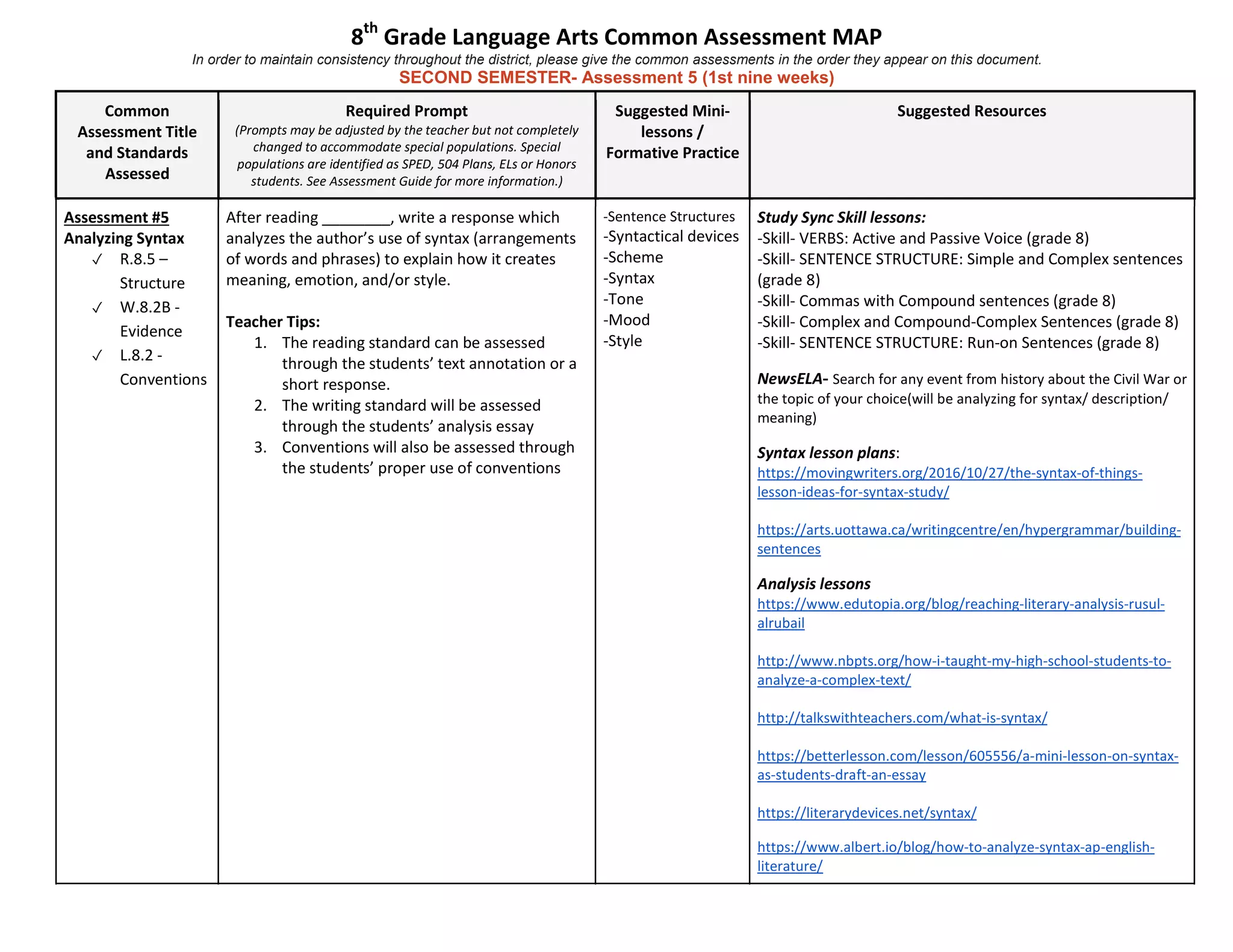 8th grade Assessment Map Language Arts.pdf