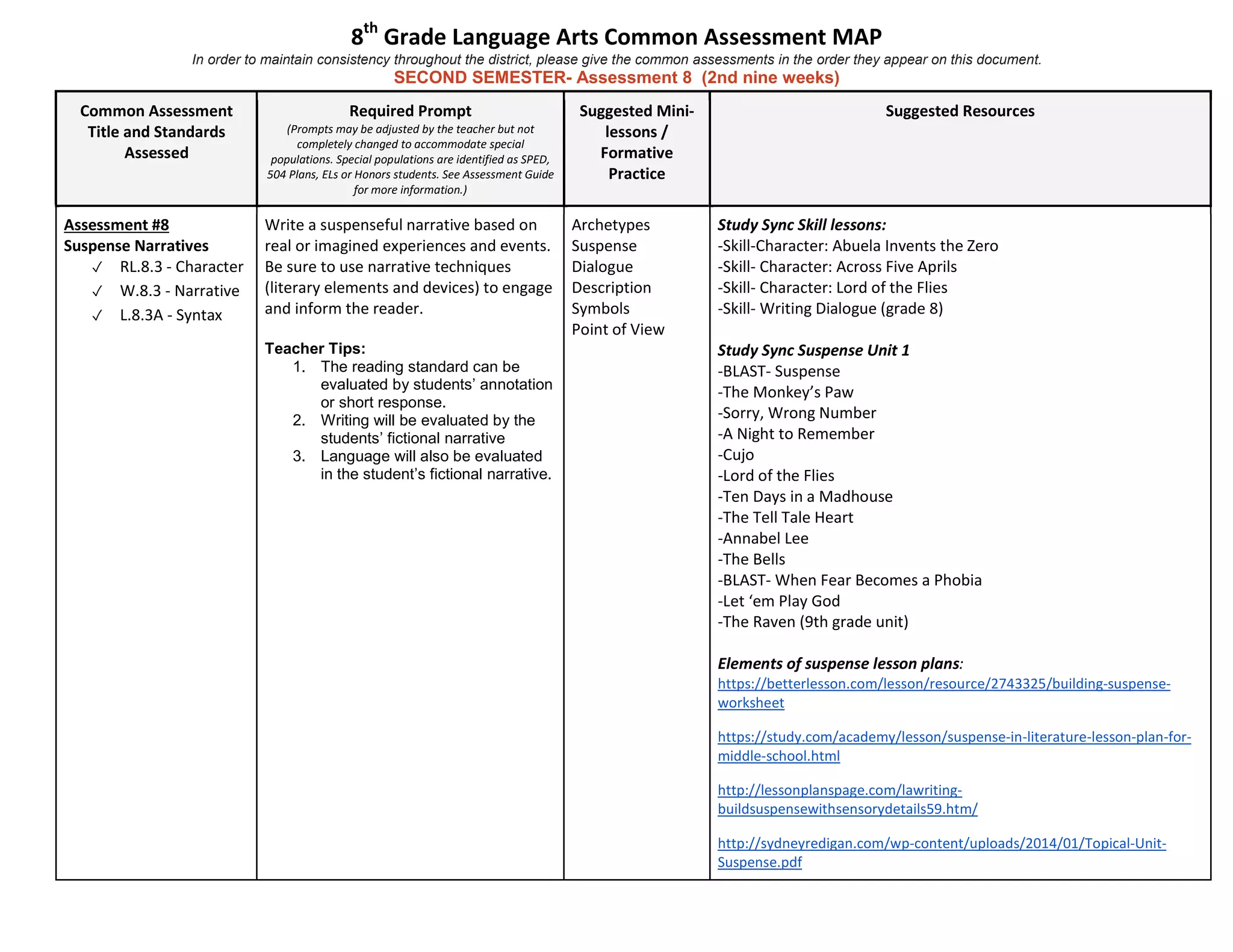 8th grade Assessment Map Language Arts.pdf